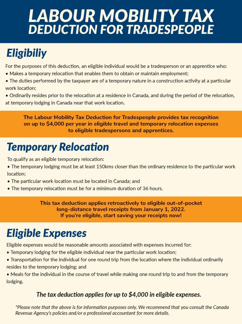 News – LiUNA Local 527
