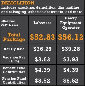 Join LiUNA 527 – LiUNA Local 527